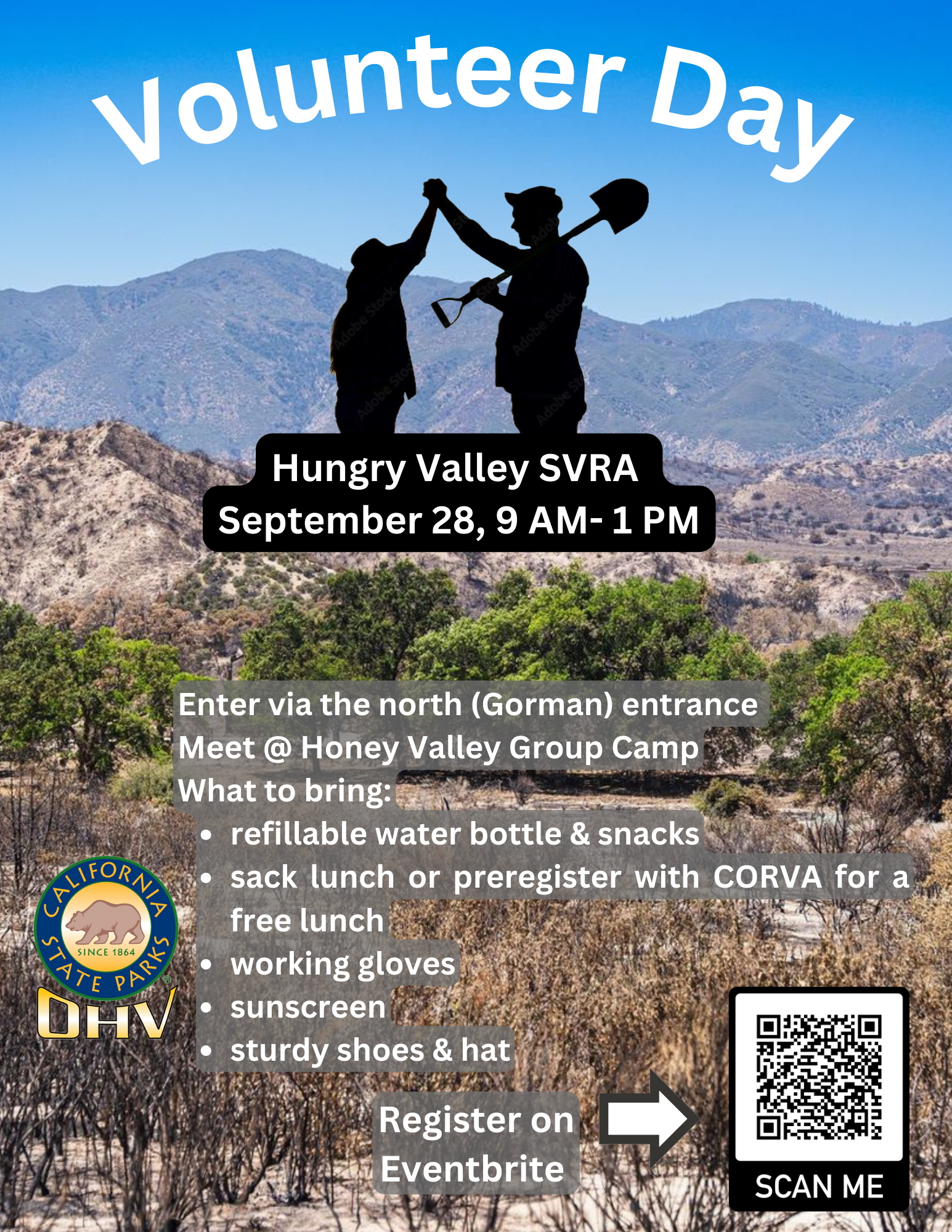 Updates on Recovery from the Post Fire